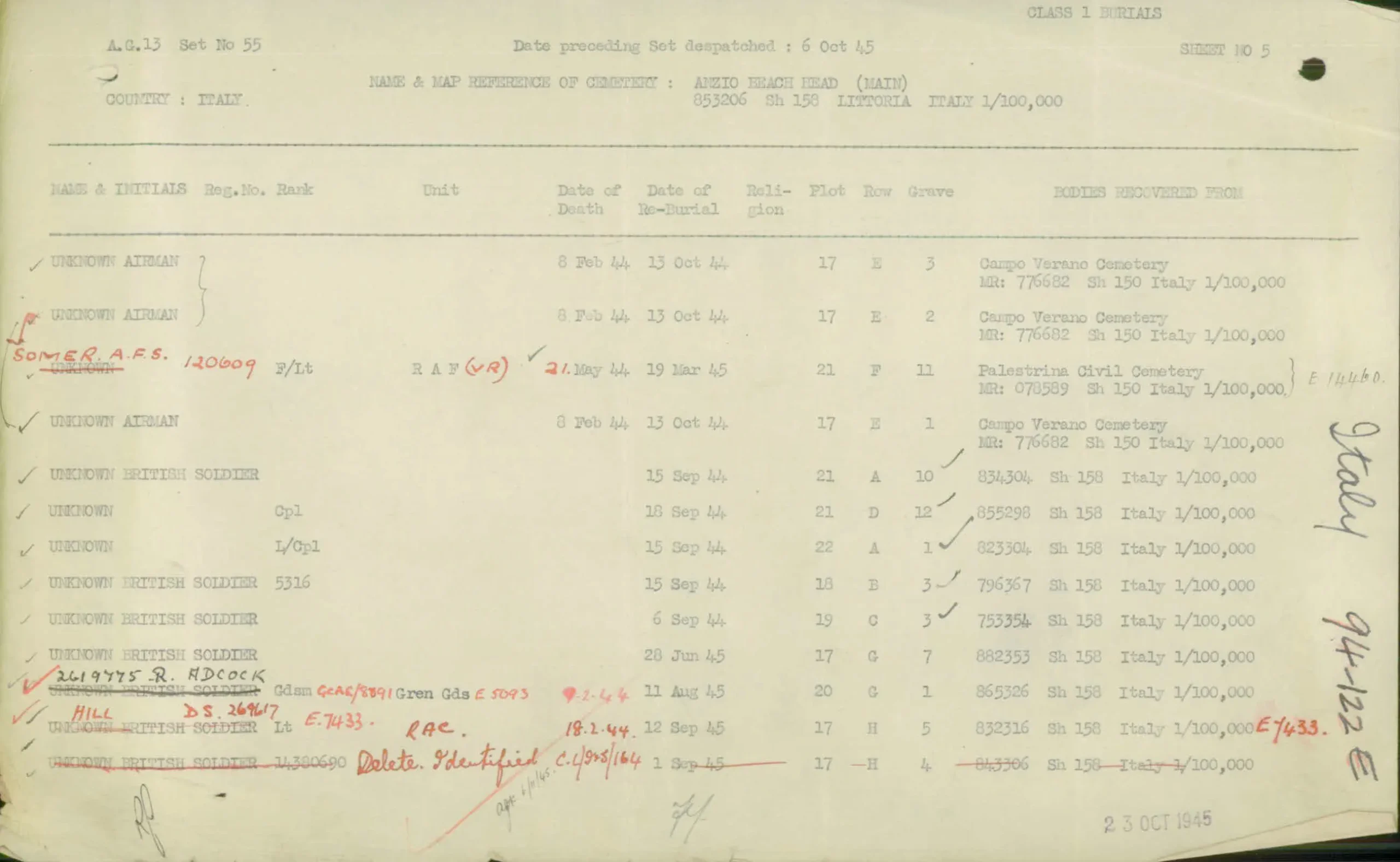 Can You Help Identify An Unknown Soldier? - Bradfordian
